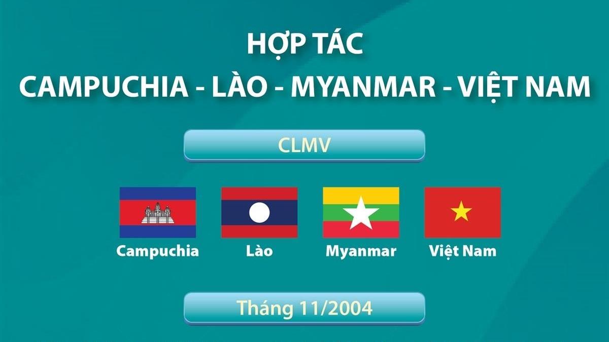 Hợp tác Campuchia-Lào-Myanmar-Việt Nam (CLMV)