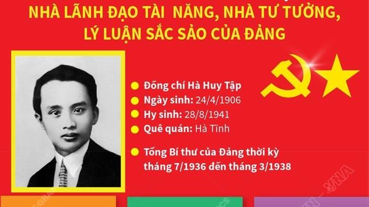 Tổng Bí thư Hà Huy Tập: trọn đời cống hiến cho sự nghiệp cách mạng