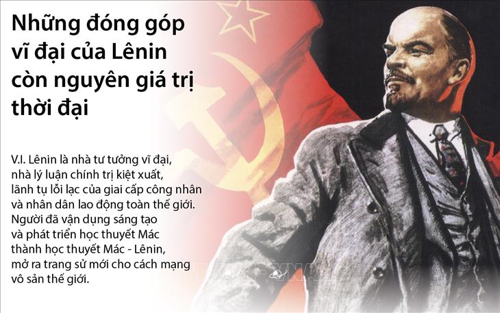 Những đóng góp vĩ đại của Lênin còn nguyên giá trị thời đại